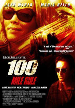 Sección visual de 100 millas - FilmAffinity