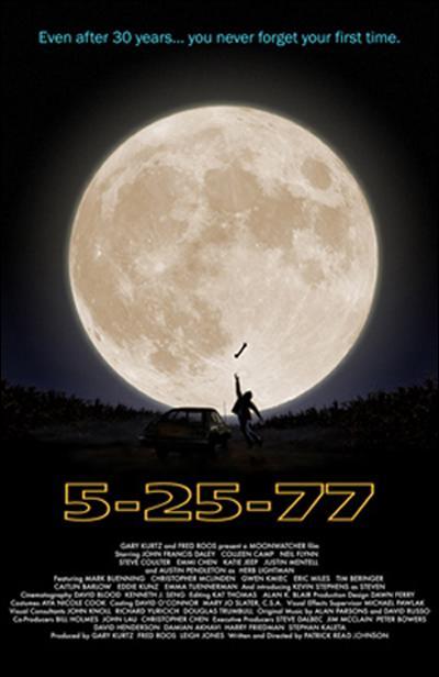 Image gallery for '77 - FilmAffinity