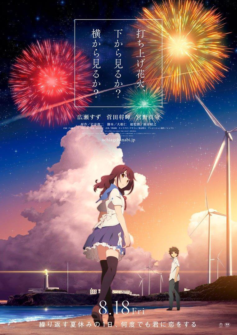 Image gallery for Fireworks - FilmAffinity