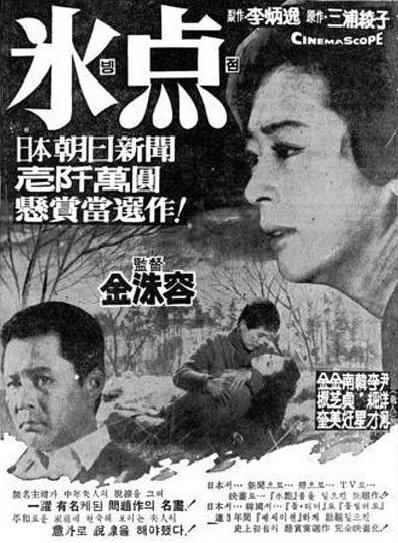 Image gallery for Freezing Point - FilmAffinity