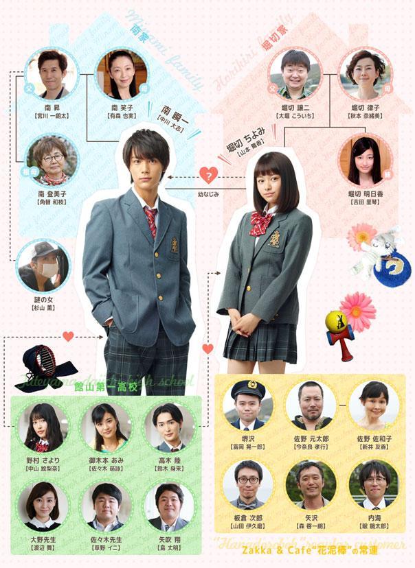 Sección visual de My little lover (Miniserie de TV) - FilmAffinity