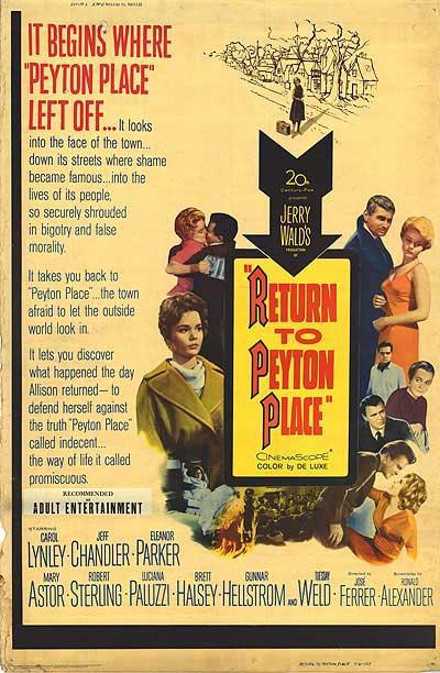 Image gallery for Return to Peyton Place - FilmAffinity