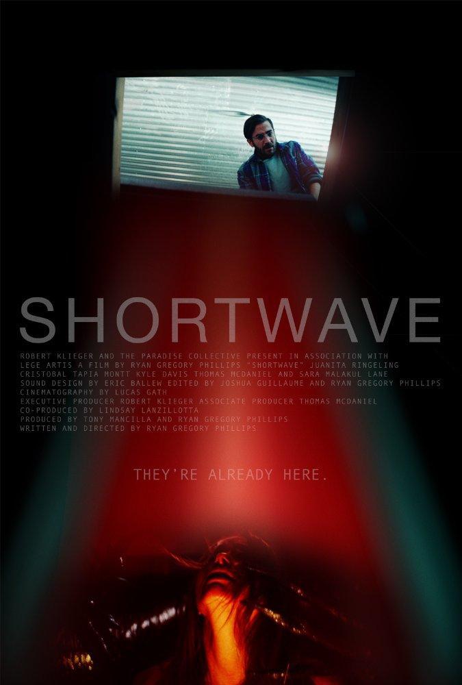 Image gallery for Shortwave - FilmAffinity