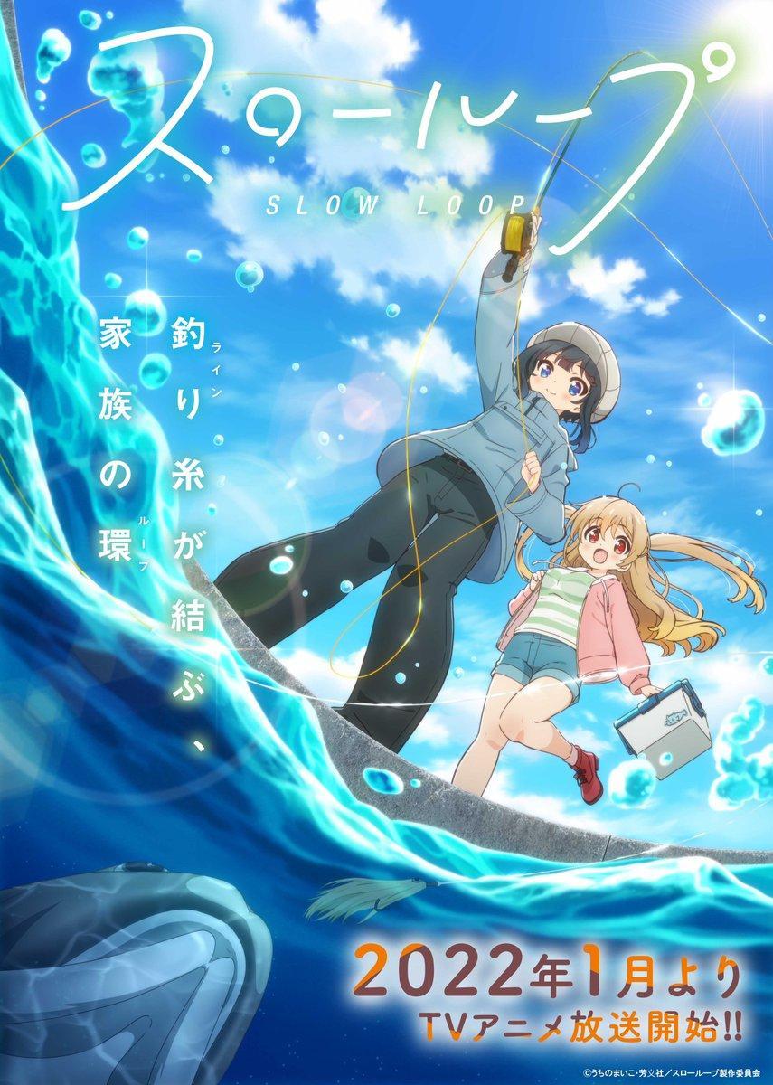 Image gallery for Slow Loop (TV Series) - FilmAffinity