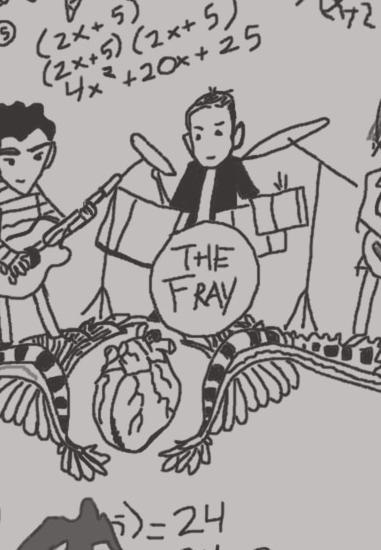 Image gallery for The Fray: Heartless (Music Video) - FilmAffinity