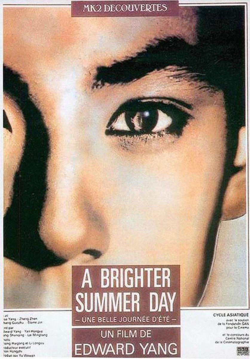 Sección visual de Un día de verano - FilmAffinity