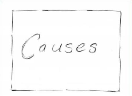 Sección visual de Causes (C) - FilmAffinity