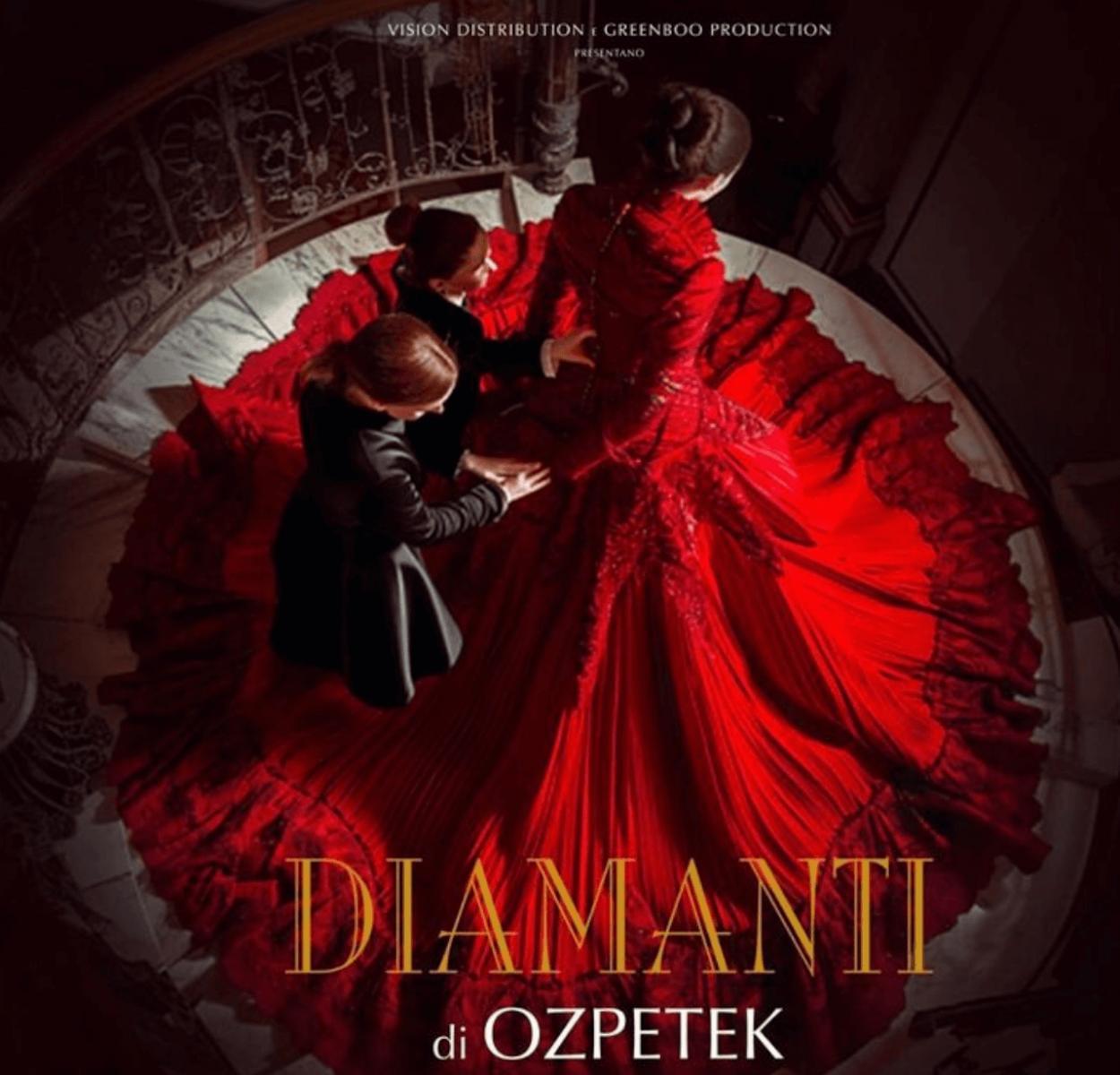 Dove Vedere Film Conclave