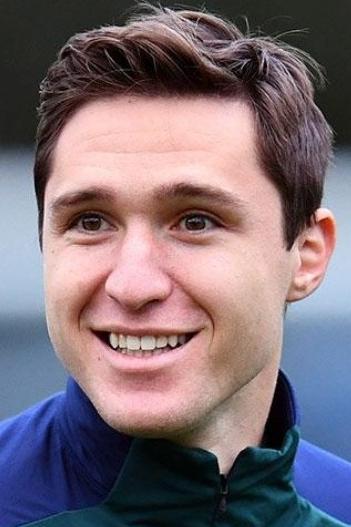 Federico Chiesa - FilmAffinity