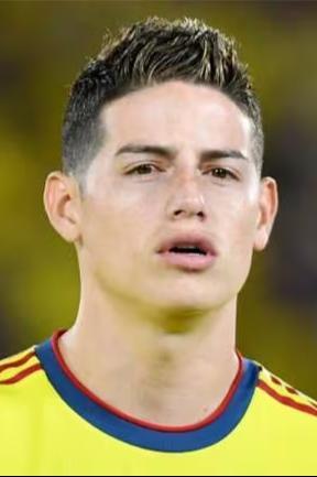 James Rodríguez - FilmAffinity