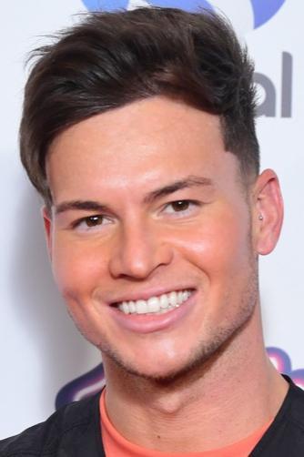Joel Corry - FilmAffinity