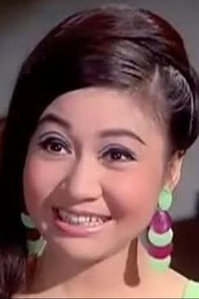 Koo Kam-Wah - FilmAffinity