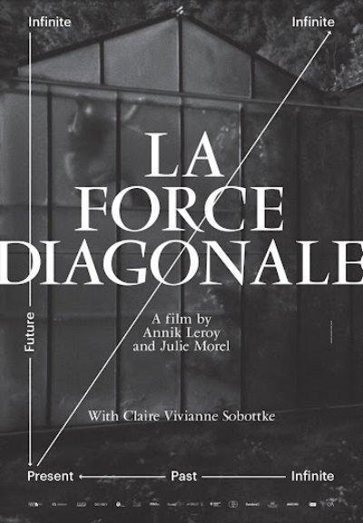Sección visual de La Force Diagonale - FilmAffinity