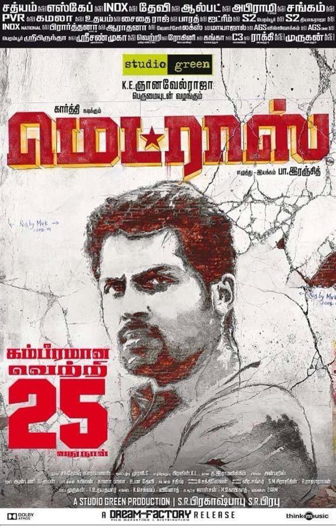 Madras (2014) - FilmAffinity