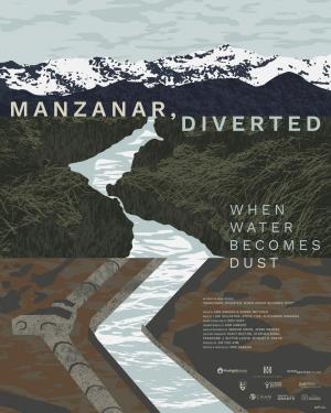 Manzanar, Diverted (2021) - FilmAffinity