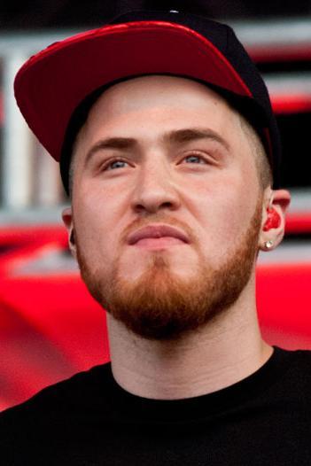 Mike Posner - FilmAffinity