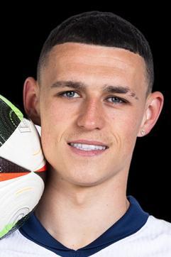 Phil Foden - FilmAffinity