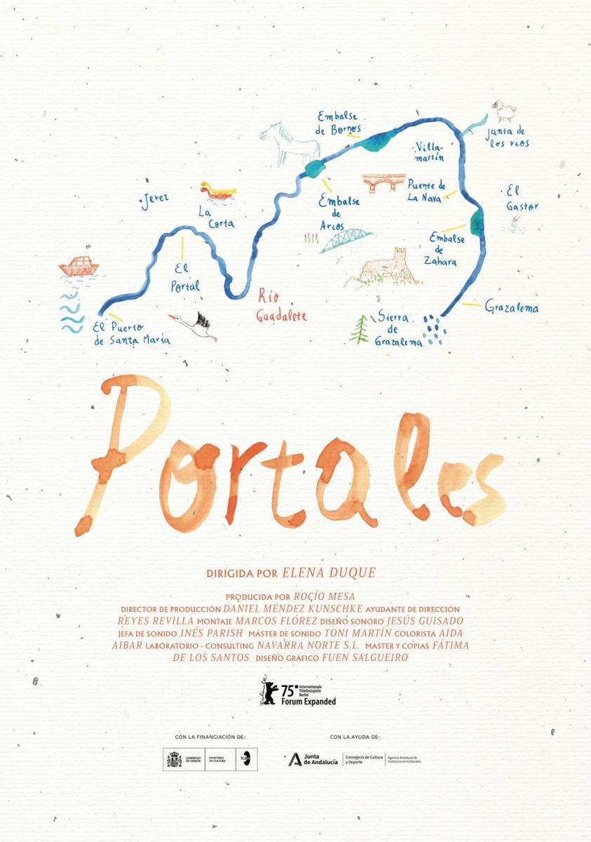 Portales (C) (2025) - FilmAffinity