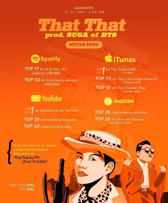 Image gallery for PSY feat. SUGA: 'That That (Music Video) - FilmAffinity