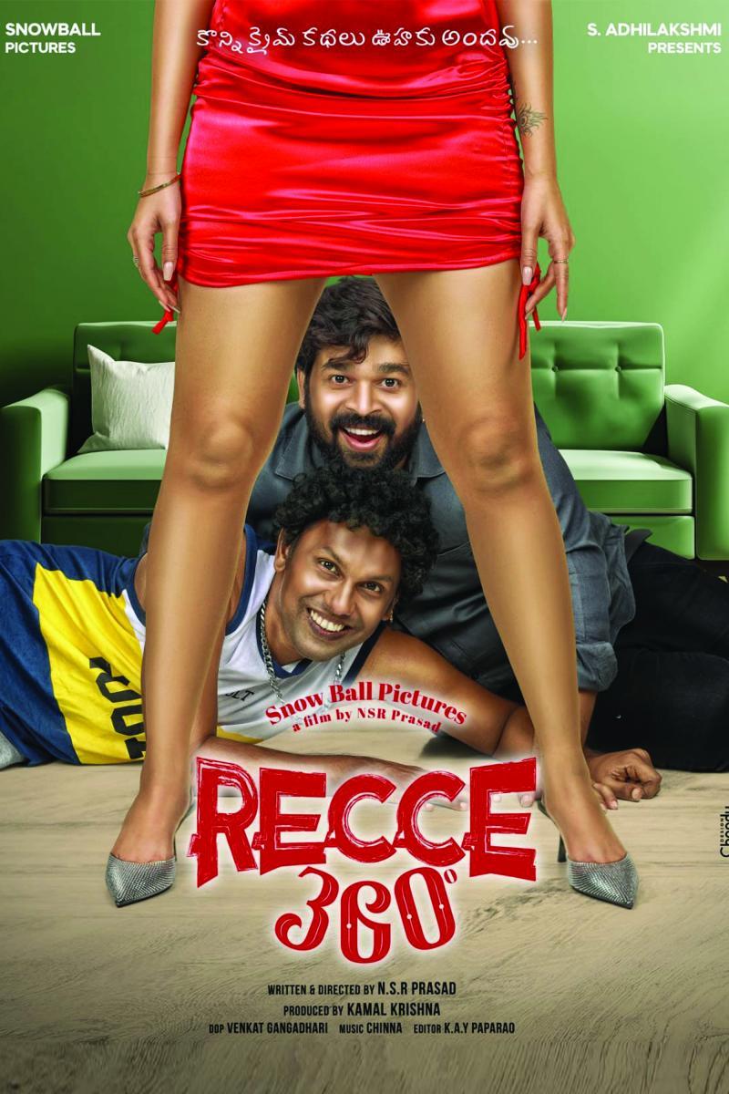 RECCE 360 (2022) - FilmAffinity